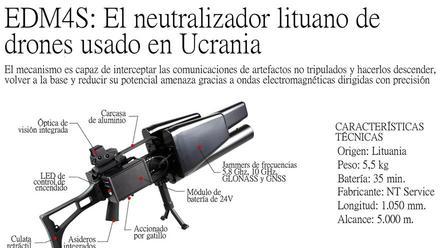 guerrillerosglobales | EDM4S: el fusil electromagnético lituano que ...